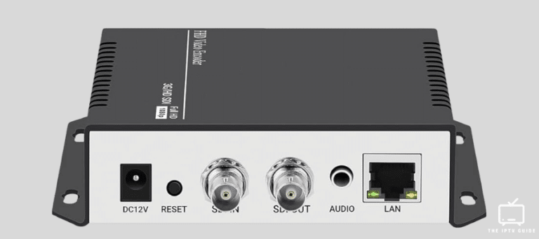 Top IPTV Encoders for 2025 Reviewed: Best 4K, H.265 & Multi-Channel Options